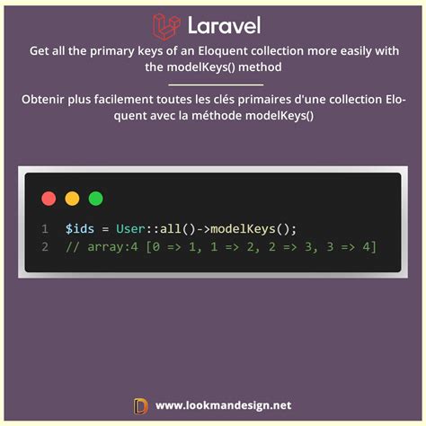 How To Get Eloquent Keys Easily Loukmane Salami Posted On The Topic Linkedin