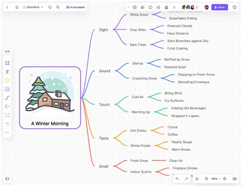 Import Data Into Xmind Table And Explore Mind Map Alternative
