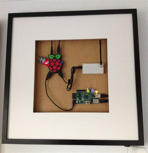 Stuff For Gadgeteers And Makers Pretty As A Pi Cture Raspberry Pi
