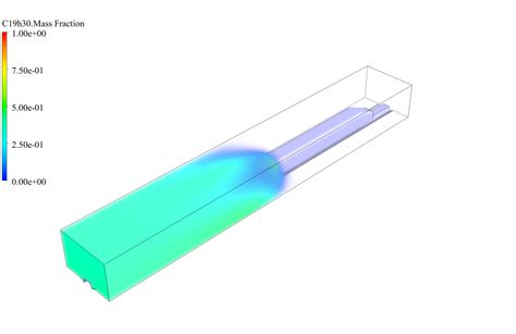 Rosseland Radiation Model Combustion Of Train In Tunnel Mr Cfd