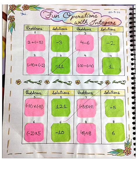 Class 7 Maths Project File Work Pdf