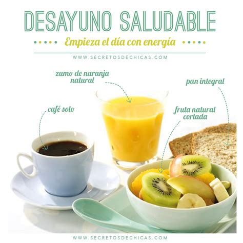 Desayunos Saludables Y Nutritivos