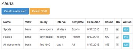 database system notifications x ref