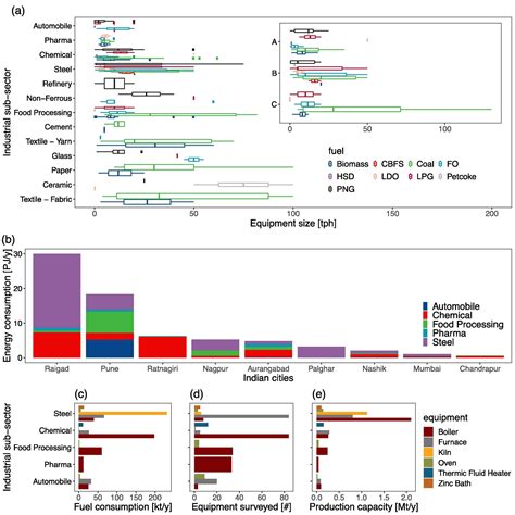 Github Dmoya17markdowntutorialtemplate