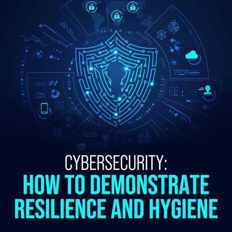 The Tech Consultants Llc On Linkedin Ttcmsp Cyberthreats Cyberresilience Cyberhygiene