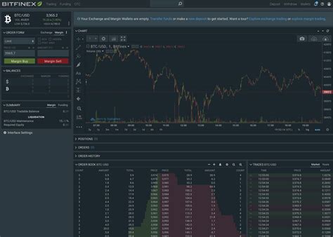 Bitcoin Miner Bot Telegram Legit Sea Blog