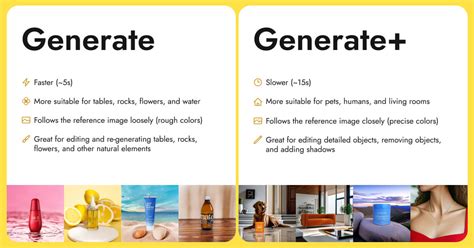 Generate Vs Generate How Are They Different And When To Use Which Pebblely