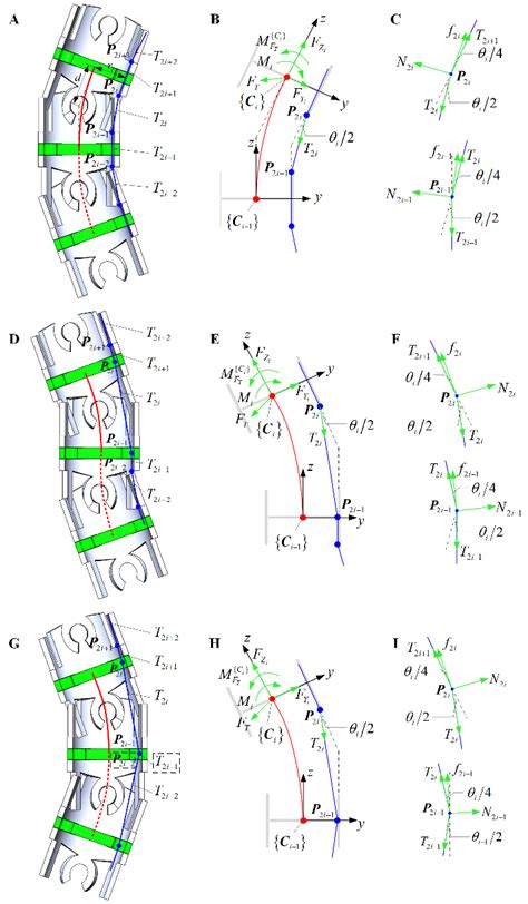 Open Access Laser Profiled Continuum Robot With Integrated Tension Sensing For Simultaneous