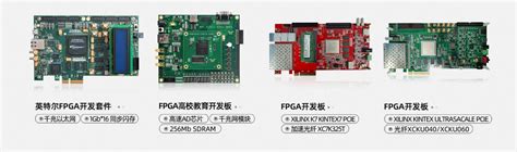 产品中心 FPGA 明德扬 专业FPGA解决方案专家 fpga项目外包 fpga程序设计开发 fpga开发板 明德扬科教