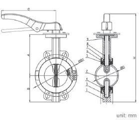 FlowX Manual Fully Lined Butterfly Valve ALLDISMO CO LTD