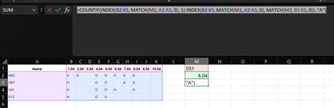 Excel I Want To Count Value In Cells Until A Specific Column Number Is Reached Any Way To Do