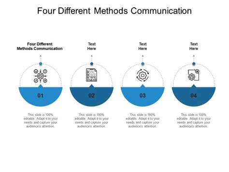 Four Different Methods Communication Ppt Powerpoint Presentation