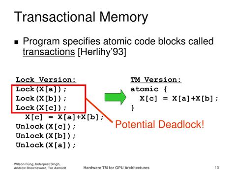 Ppt Hardware Transactional Memory For Gpu Architectures Powerpoint