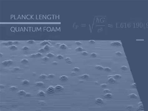 [video] Omer Alvie On Linkedin The Very Fabric Of Space Time At The Smallest Scales Is Thought