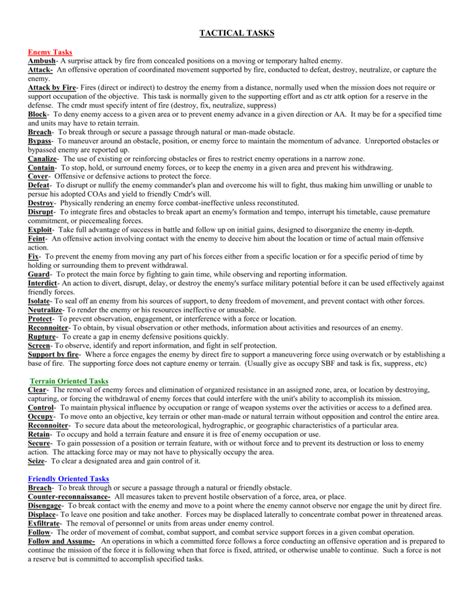 Tactical Tasks Military Operations Guide