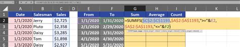 Sumifs Averageifs And Countifs Functions Sum With Conditions Excel And Adam