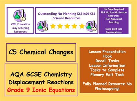 Gcse Chemistry Displacement Reactions And Ionic Equations Full Lesson