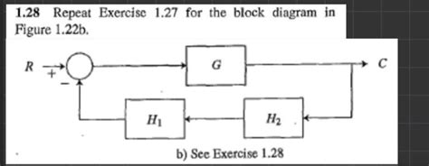 Solved Repeat Exercise For The Block Diagram In Chegg Com