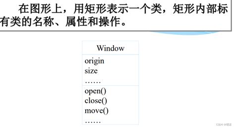 【软件设计与体系结构】用例图、类图、时序图用户软件用例图 Csdn Csdn博客 【软件设计与体系结构】用例图、类图、时序图用户软件用例图 Csdn Csdn博客