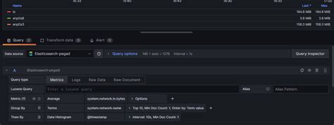How To Call A Terms Field In Query Alias Dashboards Grafana Labs
