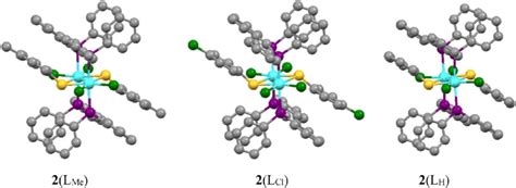 Dft Optimized Molecular Structures Of 2 L R Complexes [re Marques