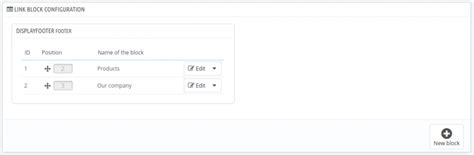 Create Cms Pages Prestashop 16x And 17x Knowband Blog