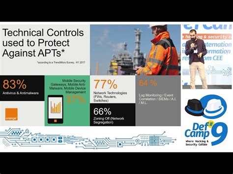 defcamp talk needles haystacks and algorithms using machine