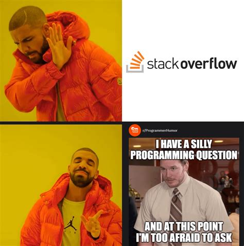 my neural network discovered a pattern to get questions answered r