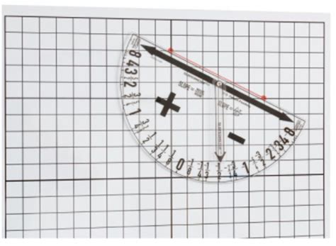 Static Cling Grid Coordinate Plane