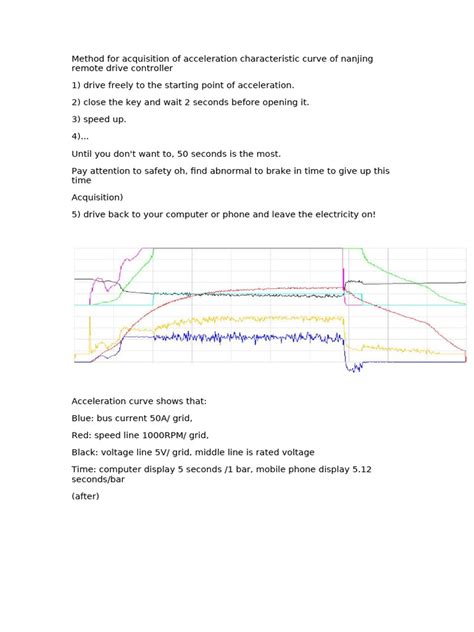 Njfd Control Curve Plotting Function Pdf Technology And Engineering