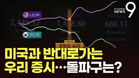 트럼프 스톰에 증시 디커플링 심화밸류업·금투세 폐지도 속수무책 뉴스9 Youtube