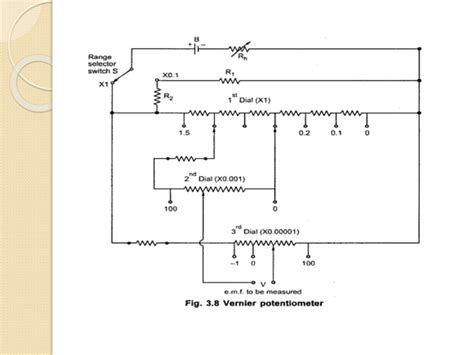 Potentiometer II Pptx Physics Science
