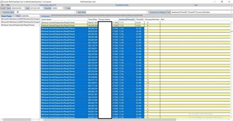 Work Flow Of Diagnosing Memory Performance Issues Part 2 Net Blog