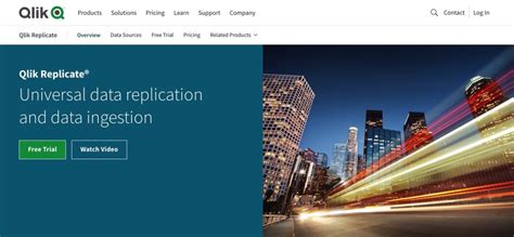 Top 10 Data Replication Tools In 2025 Key Features And Benefits