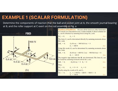 Example 2 Scalar Formulation Pdf
