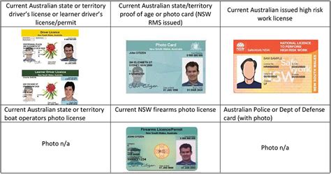White Card Id Requirements Tcp Training Sydney