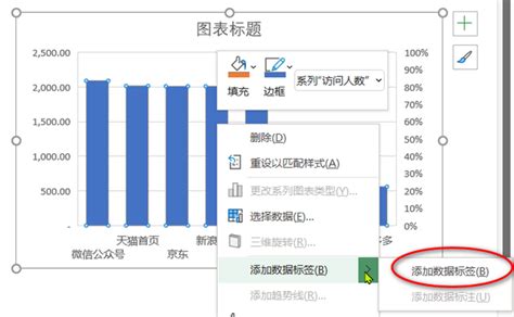 制作能动态排序的柱形图，只需三步！ 知乎