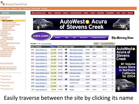 Ppt Chapter 1 Introduction To Data Integration Powerpoint Presentation Id6259940