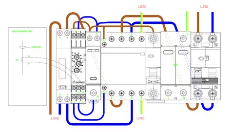 Pme Fault Detection For Ev Charging Safe And Compliant