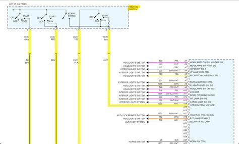 Issues After Replacing The BCM Took It To Two Dealerships They