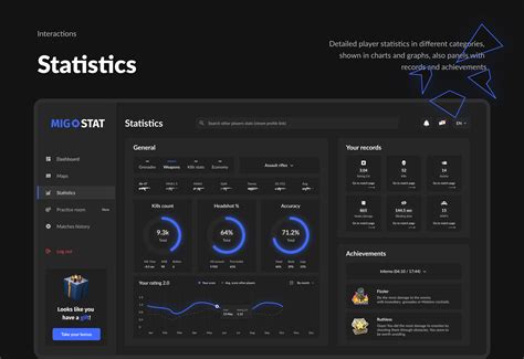 CS GO Game Dashboard Design On Behance