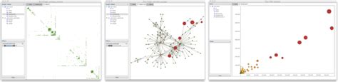 Stanford Vis Group Orion A System For Modeling Transformation And
