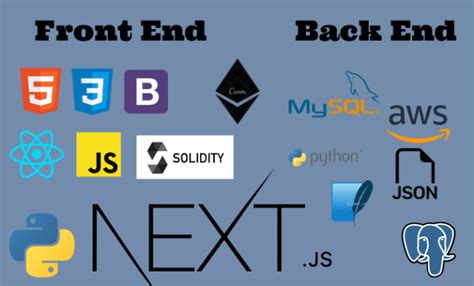 Develop Custom Blockchain Nft And Web3 Decentralized Apps By Haris