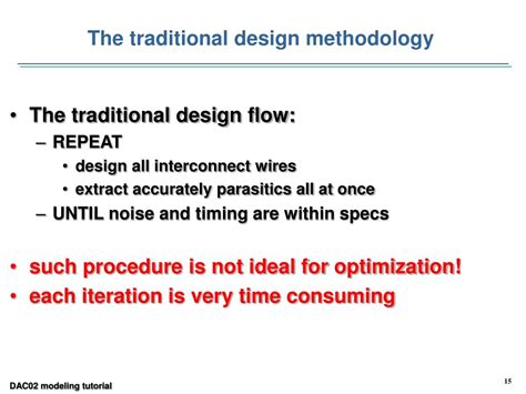 Ppt Reduced Order Modeling Of Parameterized And Distributed Systems Powerpoint Presentation