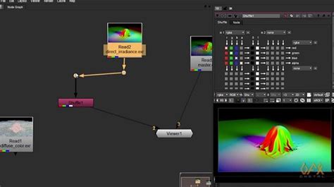 Creating And Compositing Rgb Light Passes In Maya Nuke