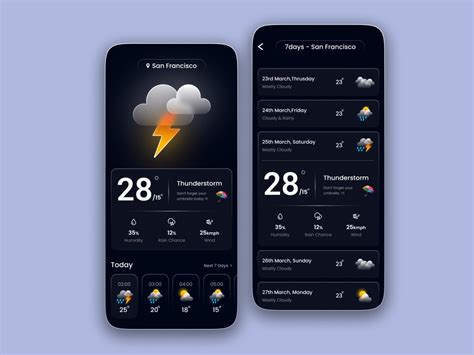 a unique android ios mobile app ui design in figma upwork