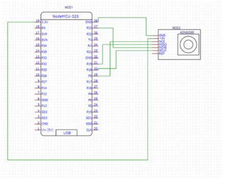DIY Optical Flow Based Real Time Motion Detection System