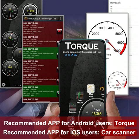 Obd2 Car Diagnostic Tool Engine Fault Code Scanner SHEIN EUQS