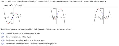 Solved The Following Third Degree Polynomial Has A Property