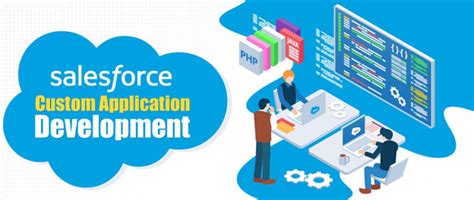 5 Reasons Why You Need Salesforce Forcesquare